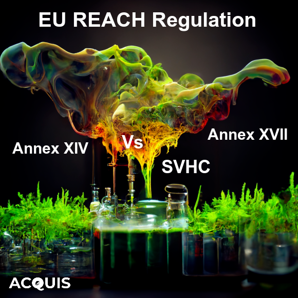 Acquis Compliance | Blog