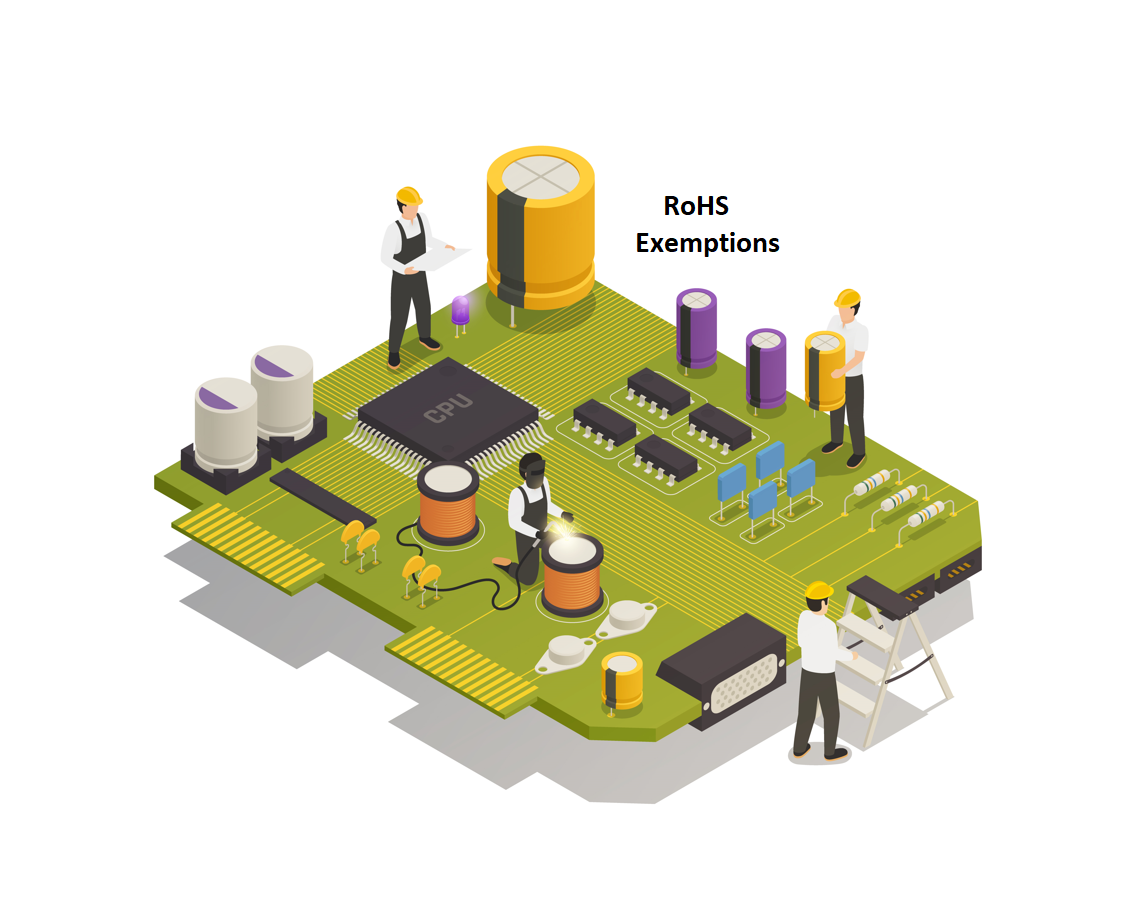 Acquis Compliance | Blog